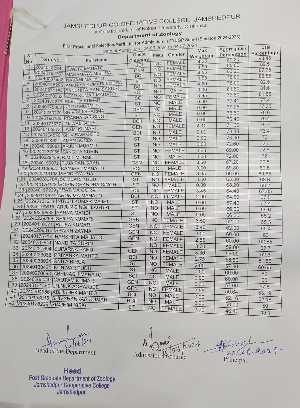 Jamshedpur Co-operative College || Top College at Jharkhand